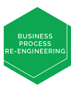 Business Process Re-Engineering (BPR) | Analytics Hive